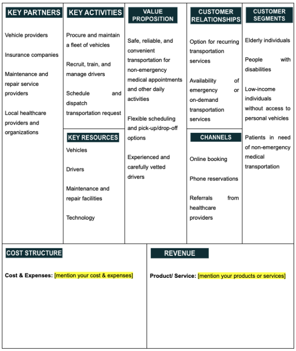 Non Emergency Medical Transportation Business Plan [2024- Download Free ...