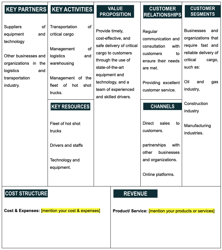 Hot Shot Trucking Business Plan [2024- Free Template Template]
