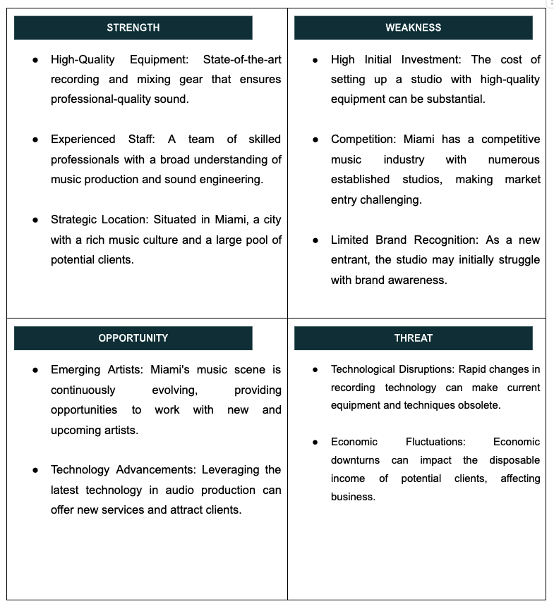Record Studio Business Plan