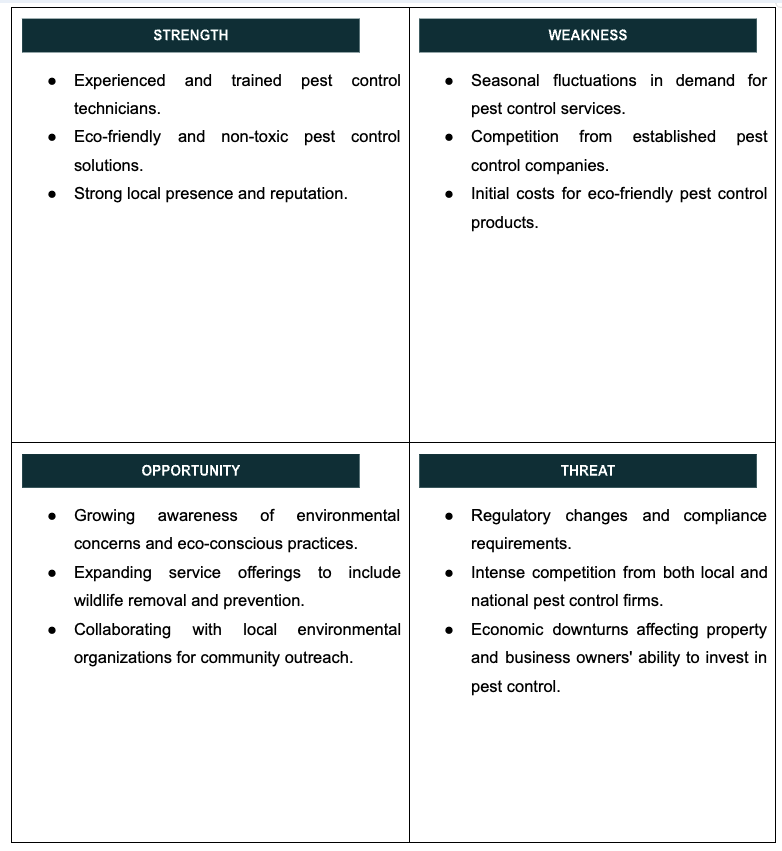 Pest Control Business Plan [2023- Download Free Template]