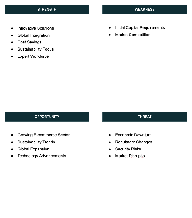 Warehouse Business Plan [2024- Download Free Template]